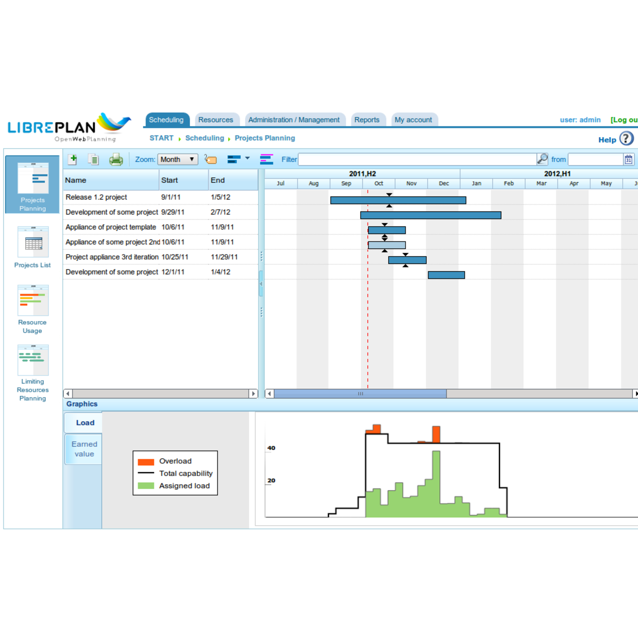 16 Best LibrePlan Alternatives - Reviews, Features, Pros & Cons - Alternative.me