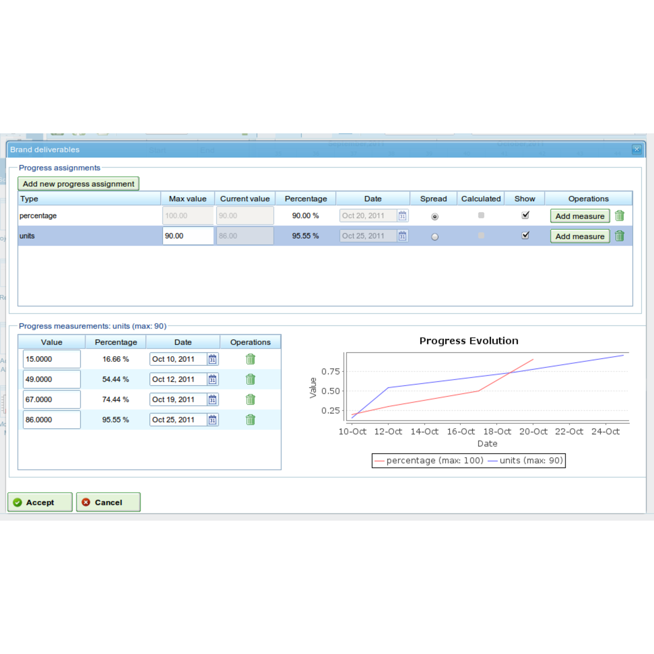 16 Best LibrePlan Alternatives - Reviews, Features, Pros & Cons - Alternative.me