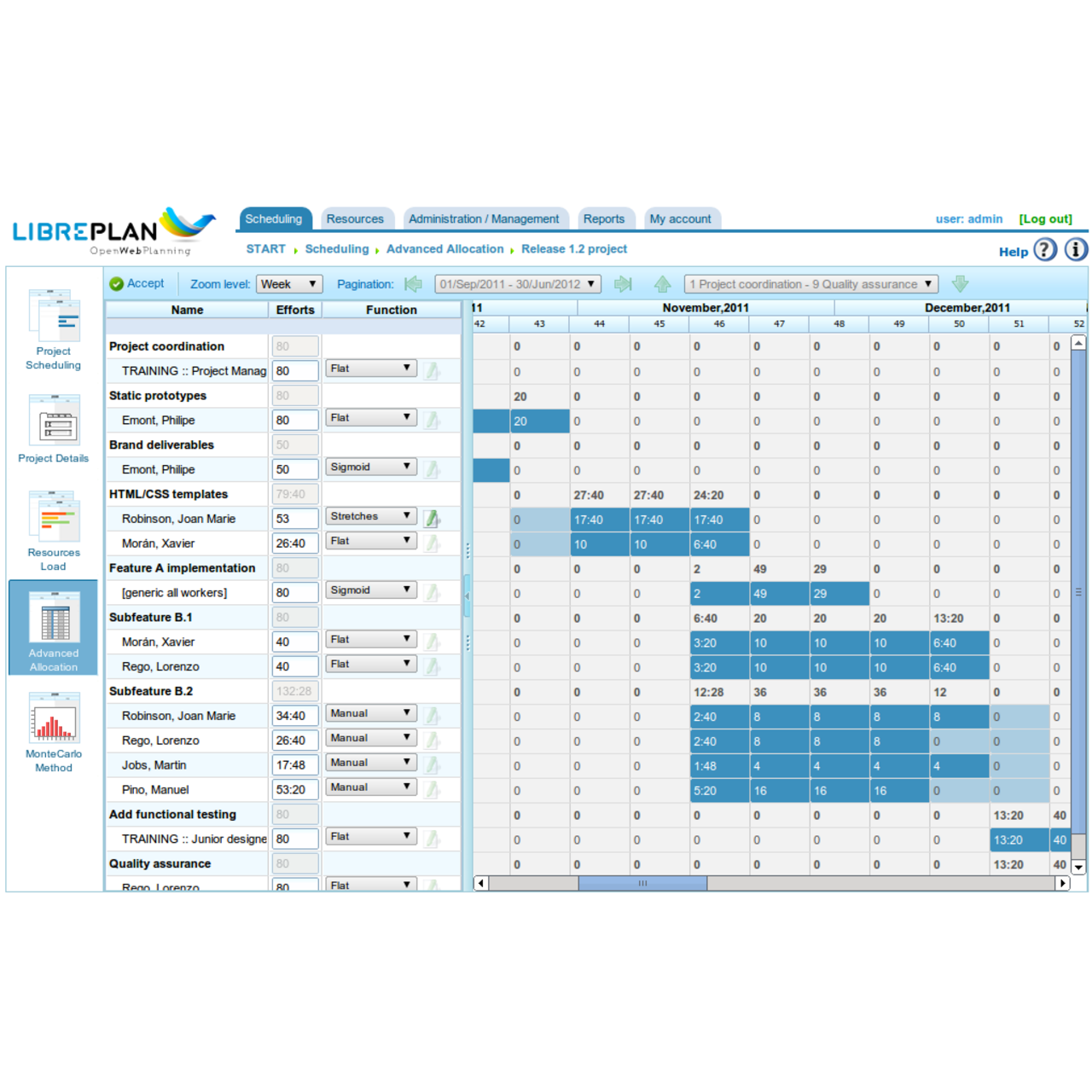 16 Best LibrePlan Alternatives - Reviews, Features, Pros & Cons - Alternative.me
