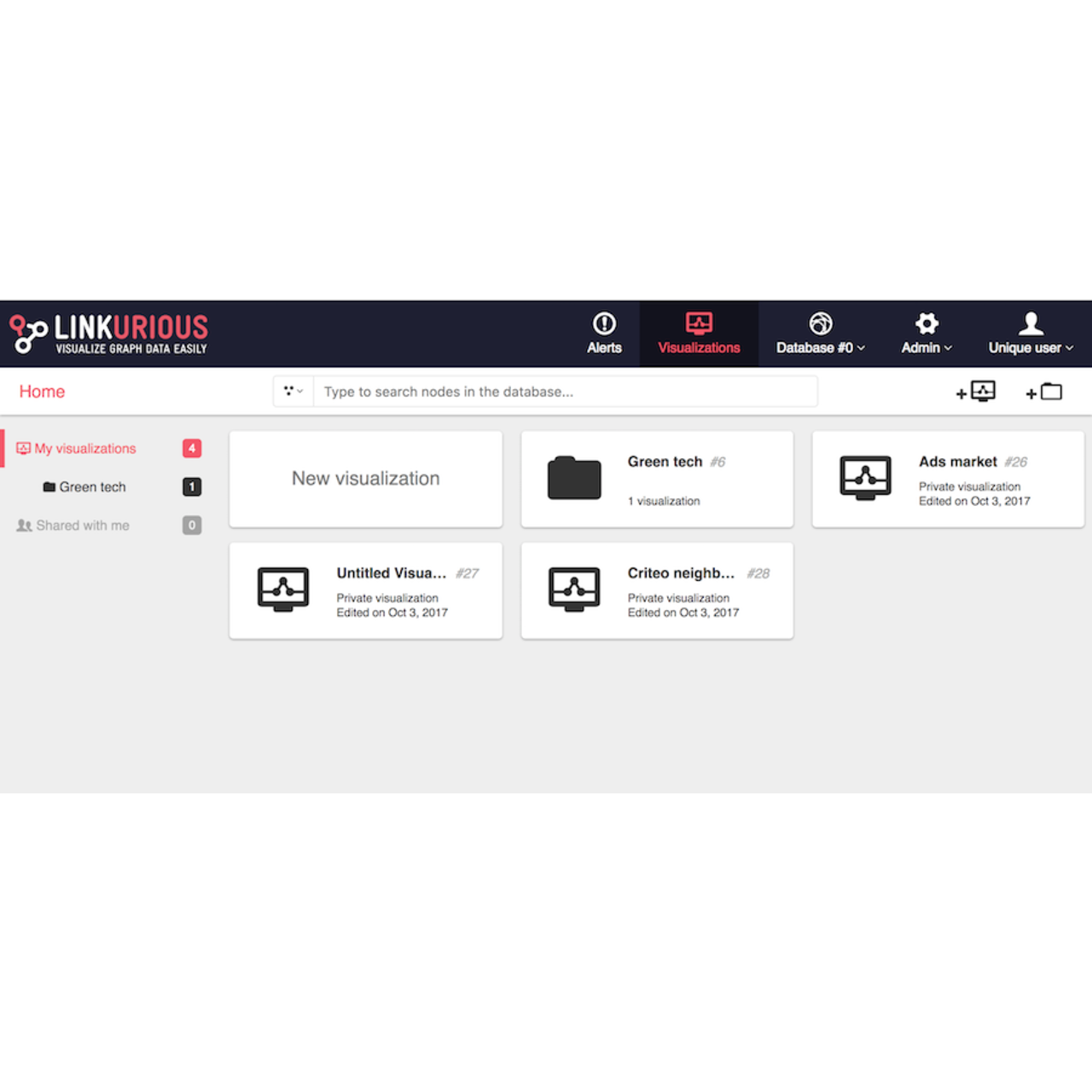7 Best Linkurious Alternatives - Reviews, Features, Pros & Cons ...