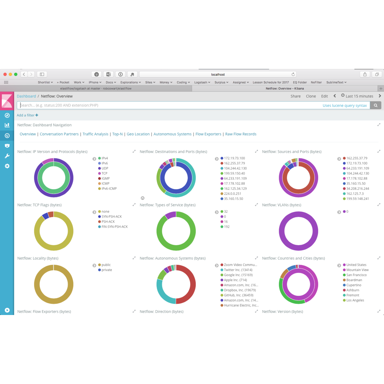 16 Best logstash Alternatives - Reviews, Features, Pros & Cons - Alternative.me