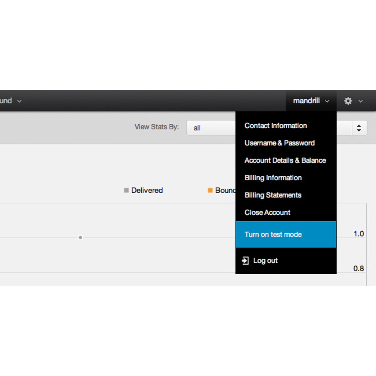 20 Best Mandrill Alternatives - Reviews, Features, Pros & Cons ...