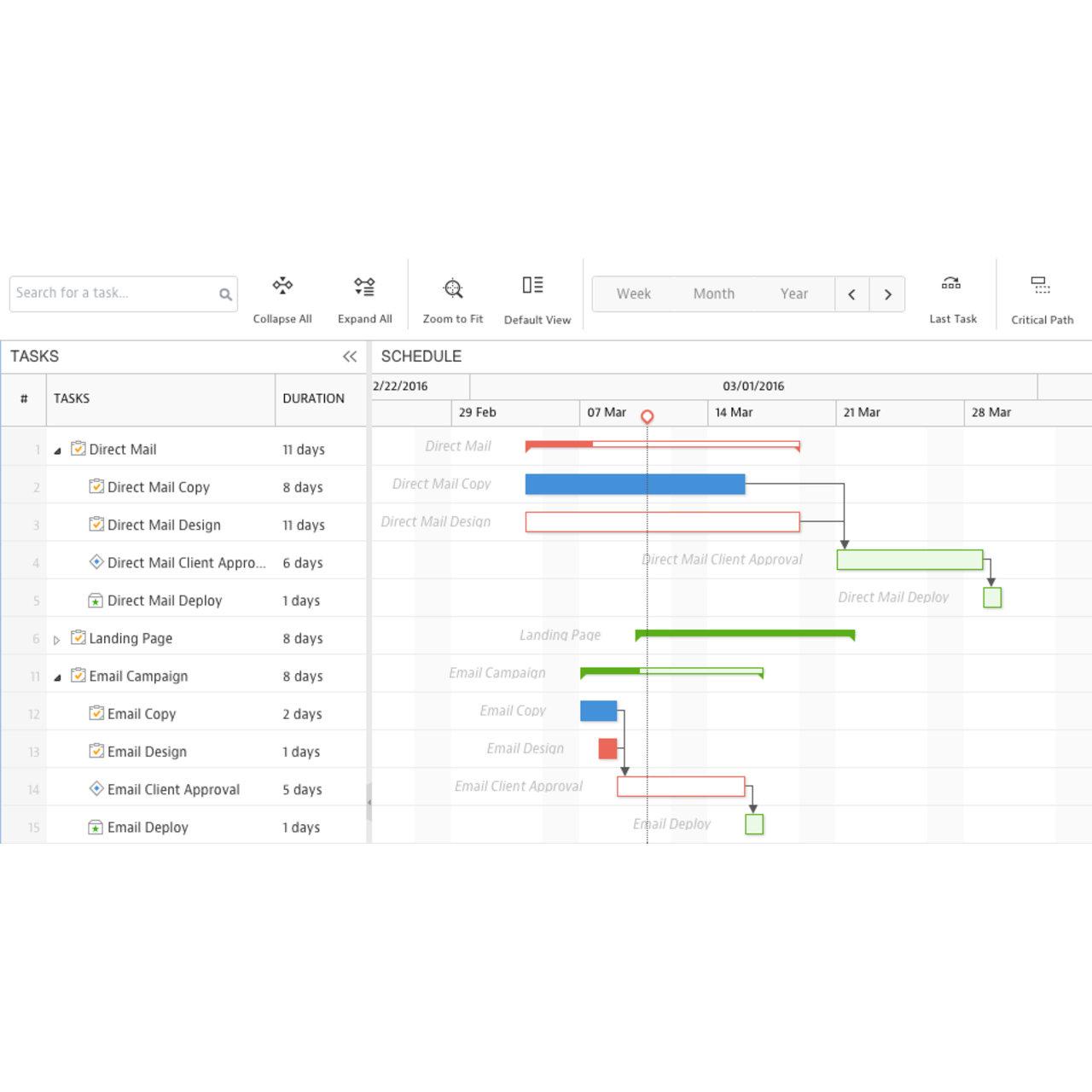 29 Best Mavenlink Alternatives - Reviews, Features, Pros & Cons ...