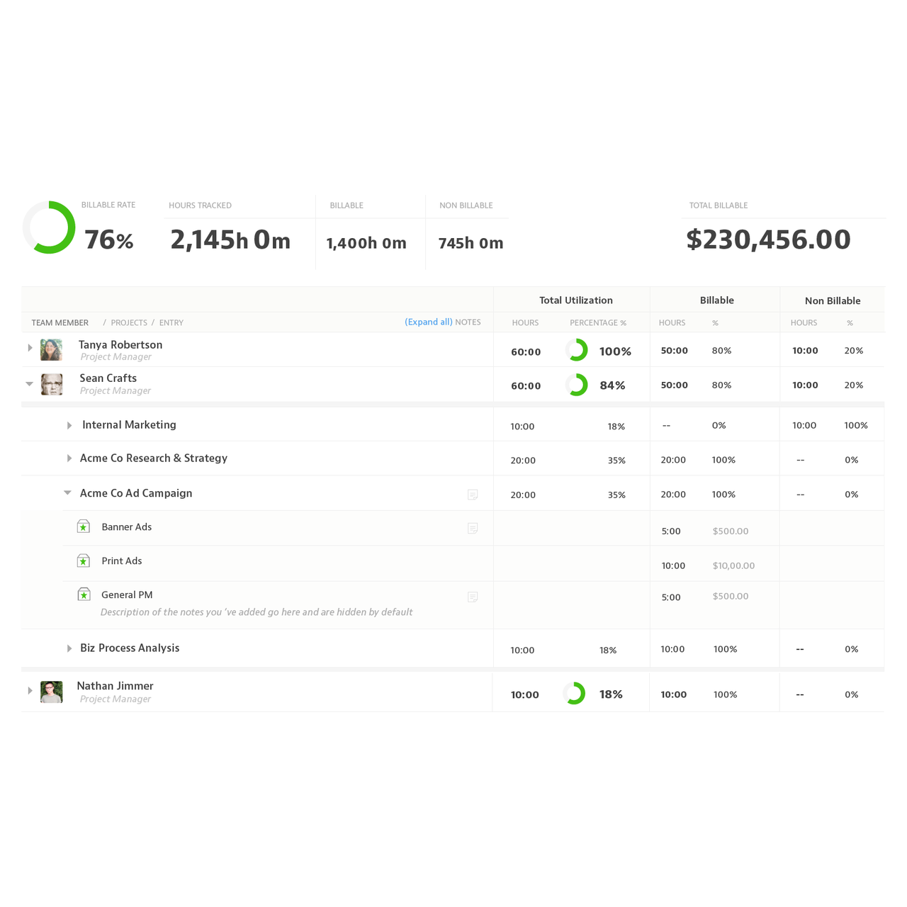 29 Best Mavenlink Alternatives - Reviews, Features, Pros & Cons ...