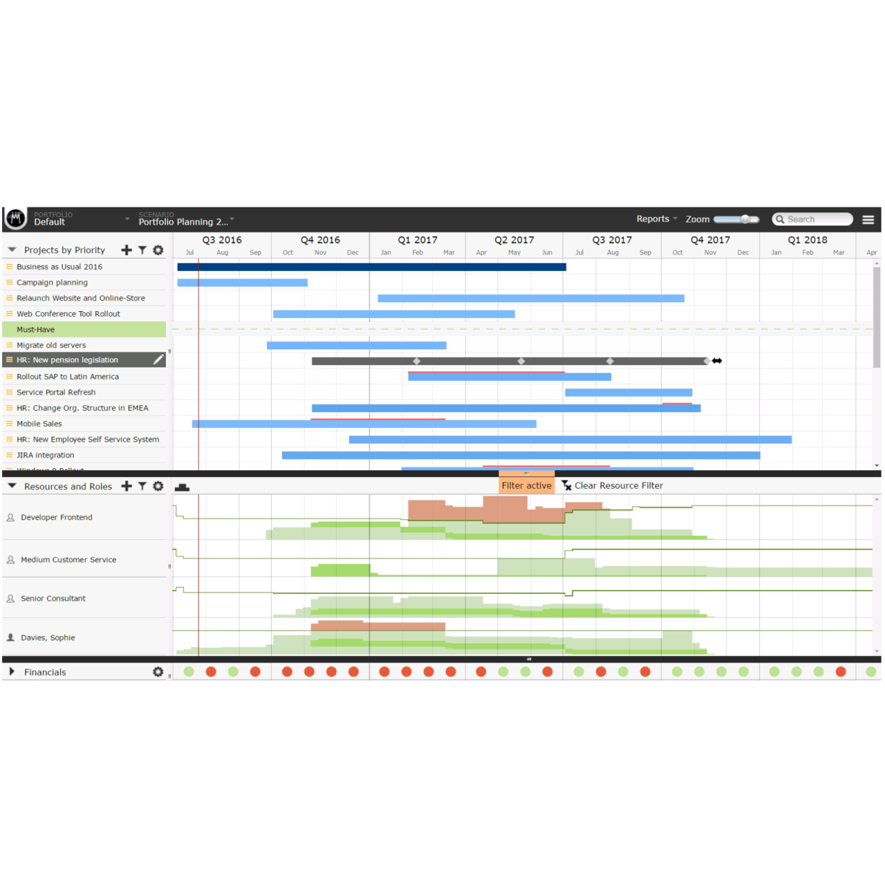 24 Best Meisterplan Alternatives - Reviews, Features, Pros & Cons ...