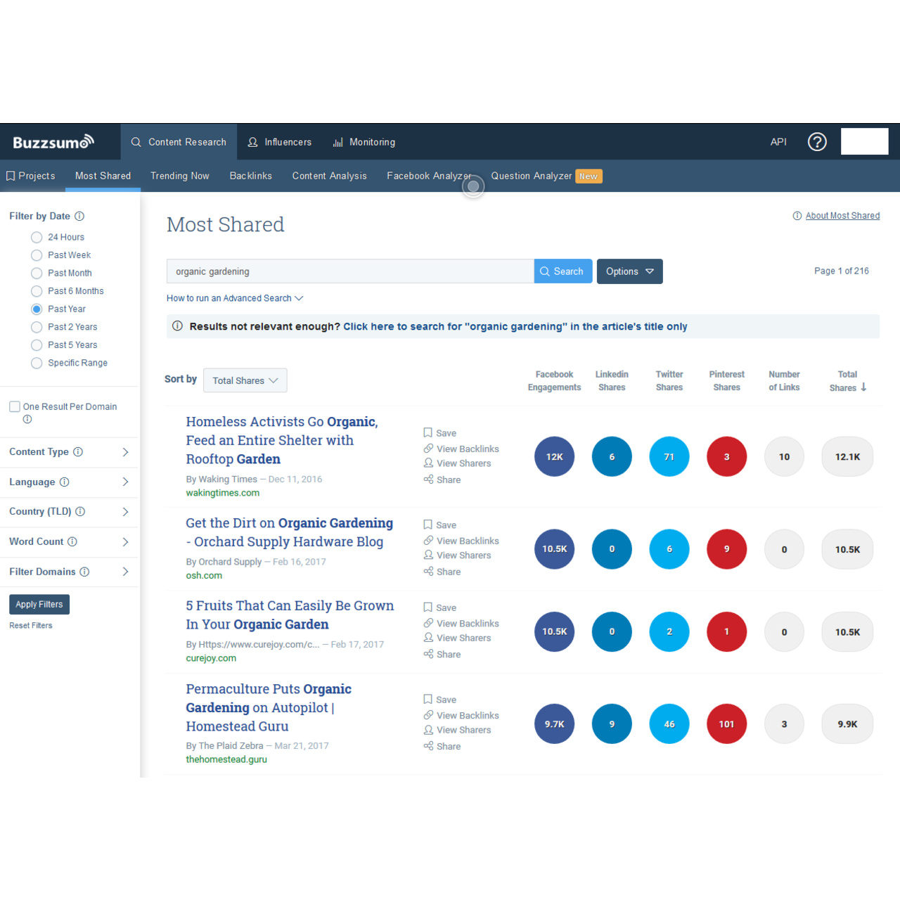 28 Best mention Alternatives - Reviews, Features, Pros & Cons ...