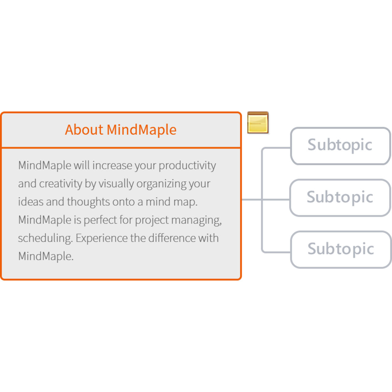 18 Best MindMaple Alternatives - Reviews, Features, Pros & Cons ...