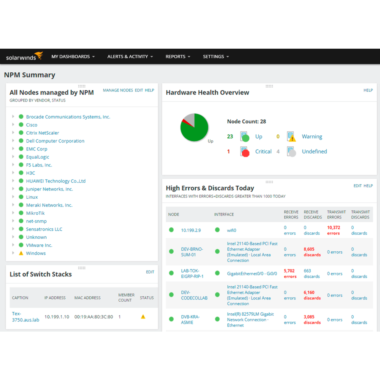 14 Best NetFlow Traffic Analyzer Alternatives - Reviews, Features, Pros ...