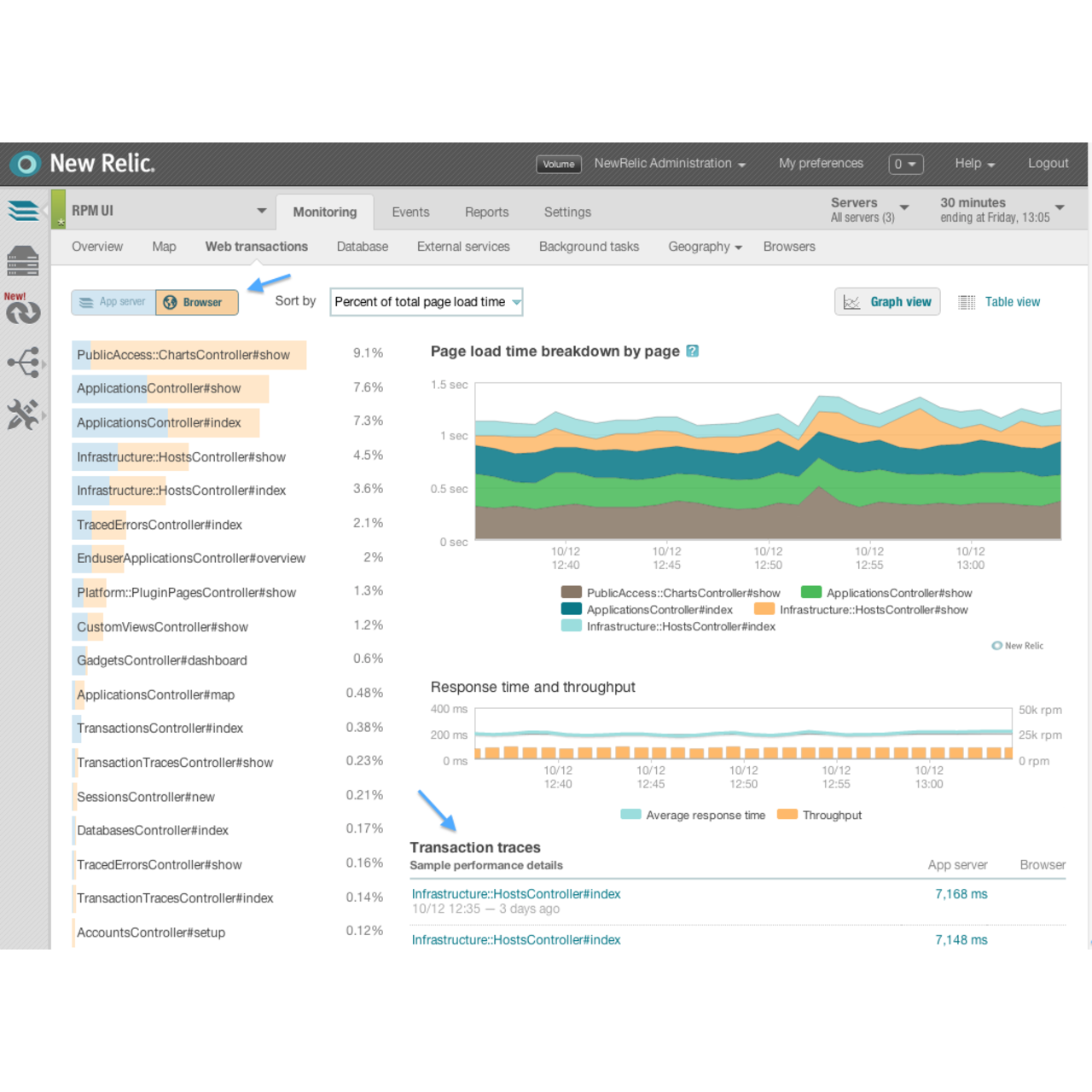 12 Best New Relic Alternatives - Reviews, Features, Pros & Cons ...
