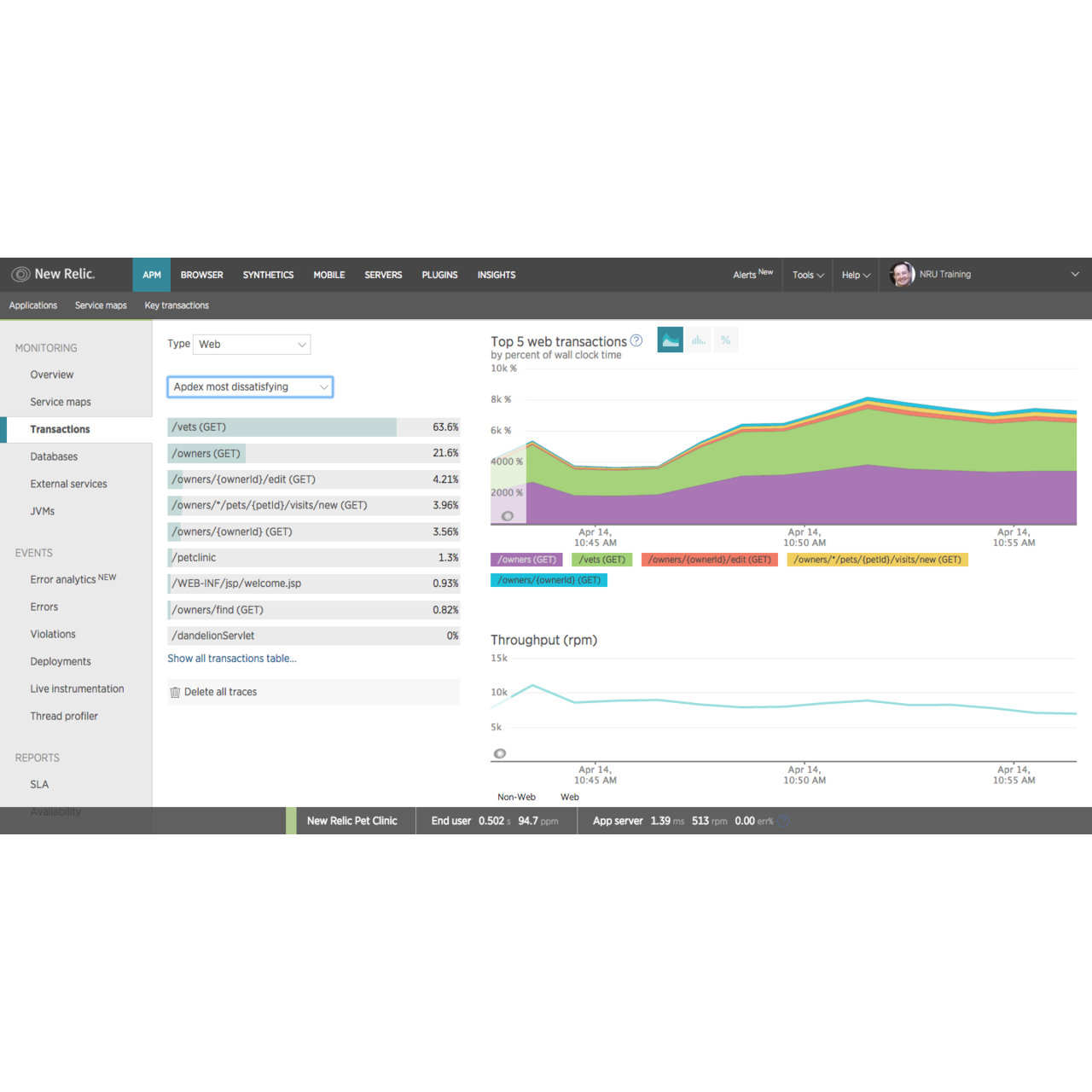 12 Best New Relic Alternatives - Reviews, Features, Pros & Cons ...
