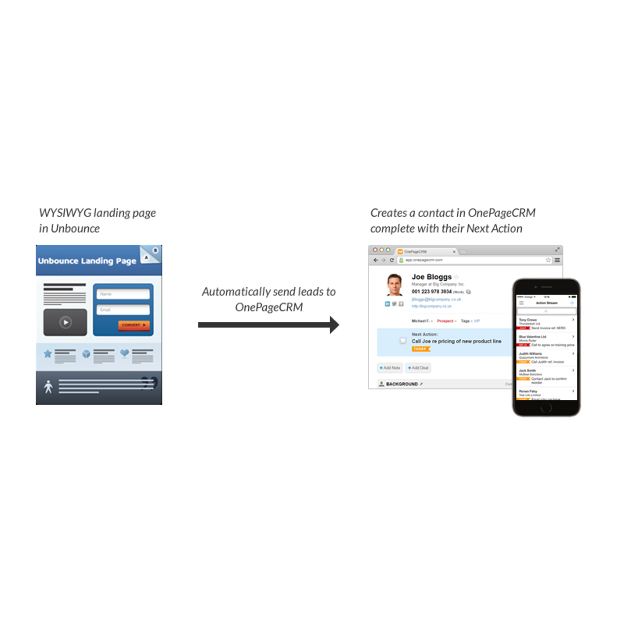 23 Best OnePageCRM Alternatives - Reviews, Features, Pros & Cons ...