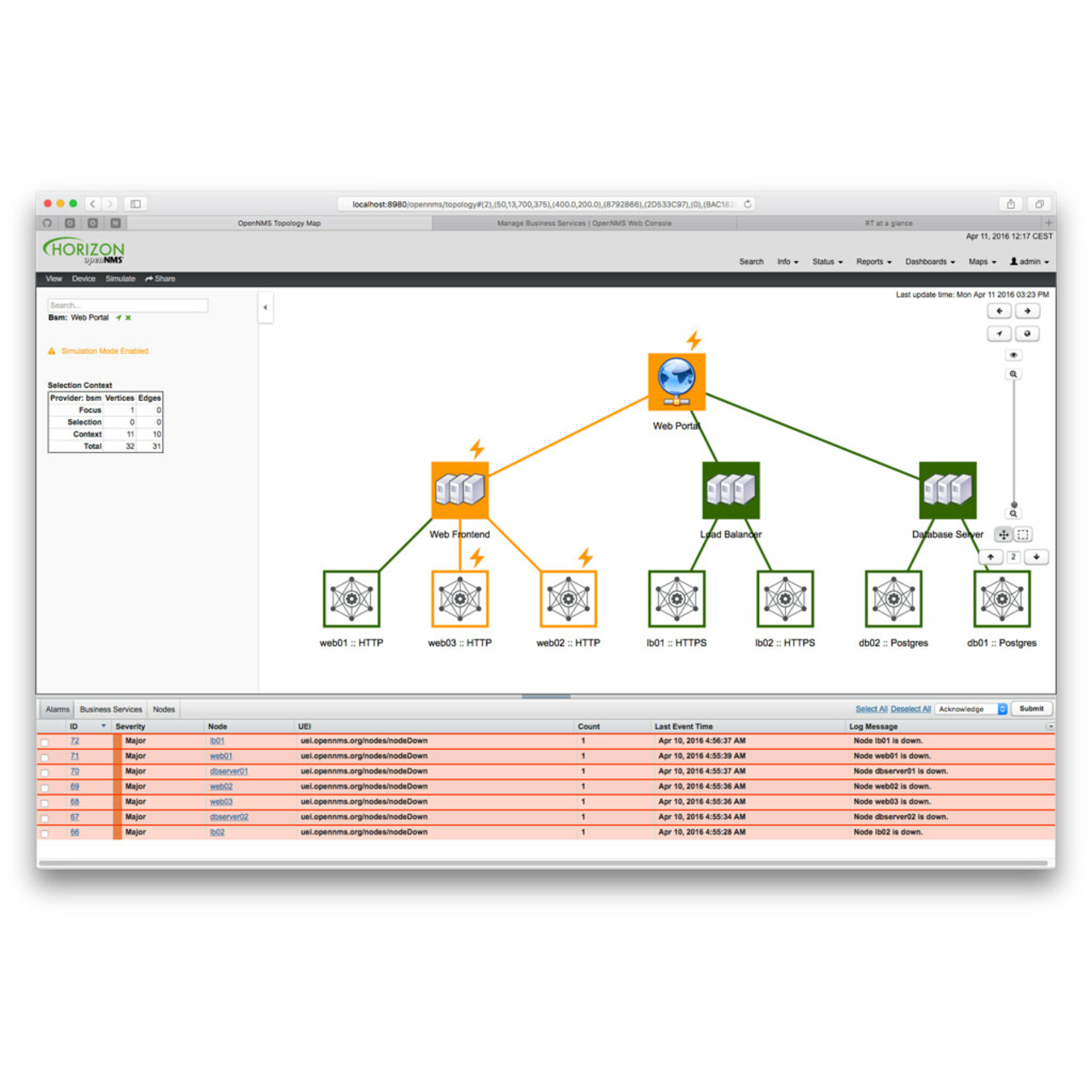 20 Best OpenNMS Alternatives - Reviews, Features, Pros & Cons ...
