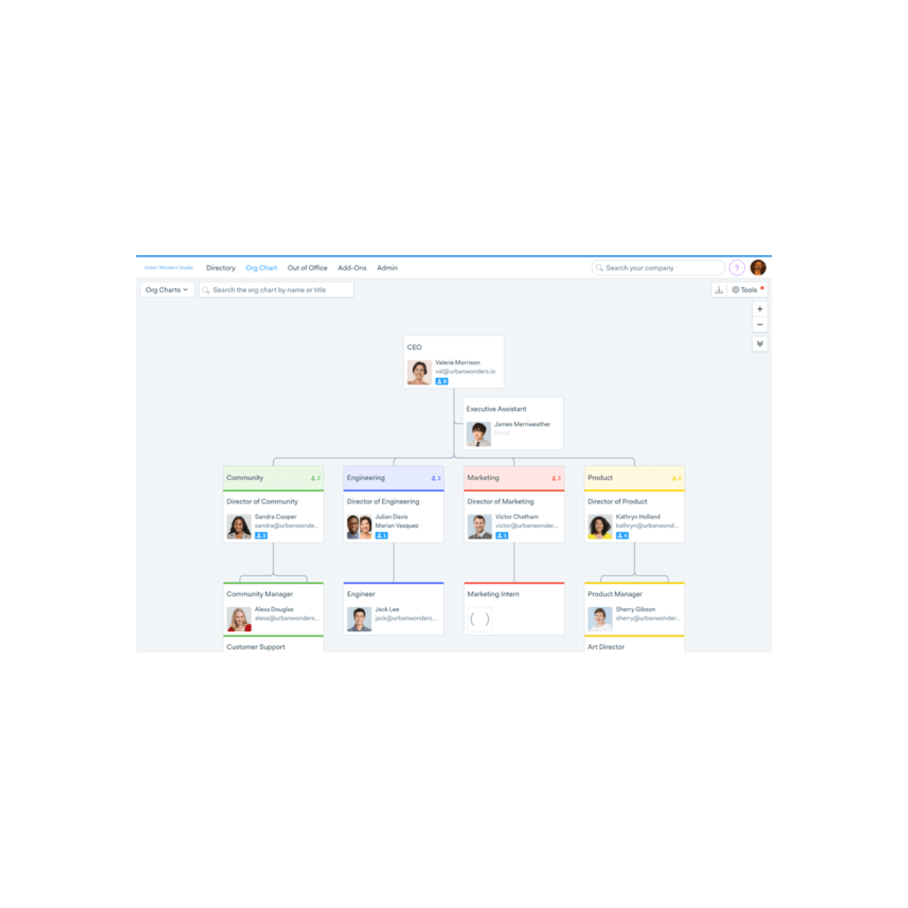 6 Best Pingboard Alternatives - Reviews, Features, Pros & Cons ...