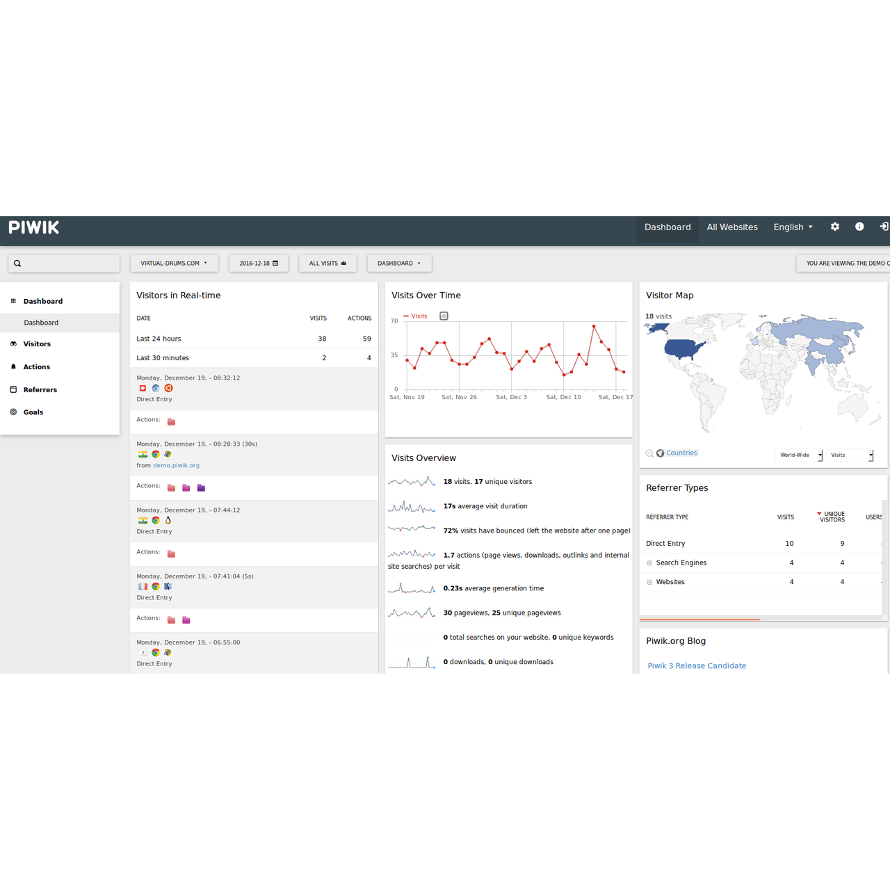 22 Best Piwik Alternatives - Reviews, Features, Pros & Cons ...