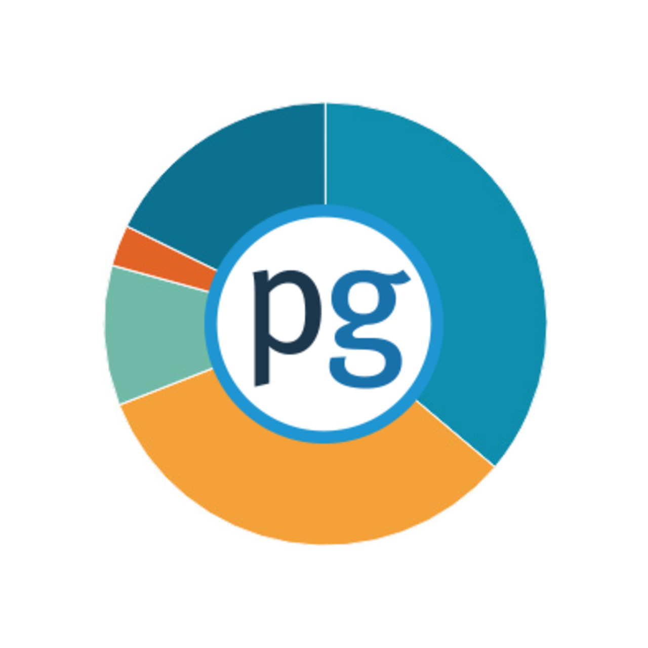 8 Best PlanGuru Alternatives - Reviews, Features, Pros & Cons ...
