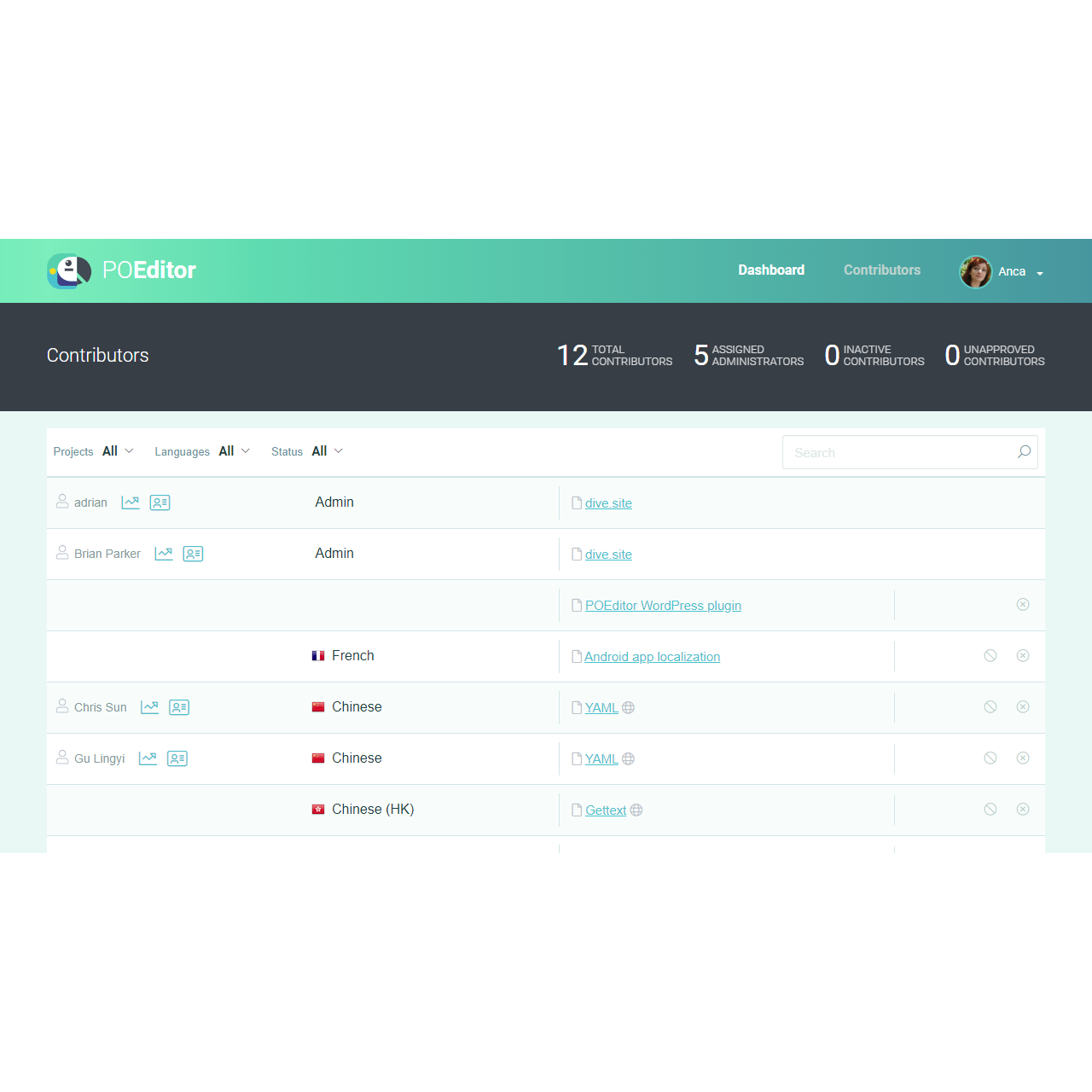 12 Best POEditor Alternatives - Reviews, Features, Pros & Cons ...