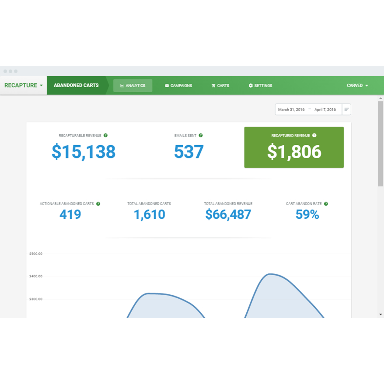 5 Best Recapture Alternatives - Reviews, Features, Pros & Cons ...