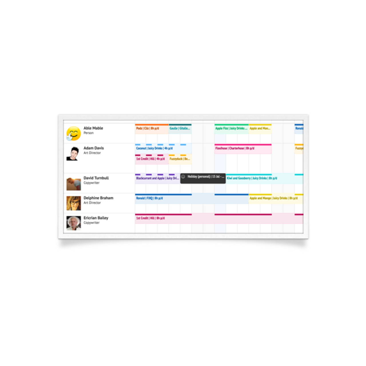 32 Best Resource Guru Alternatives - Reviews, Features, Pros & Cons ...
