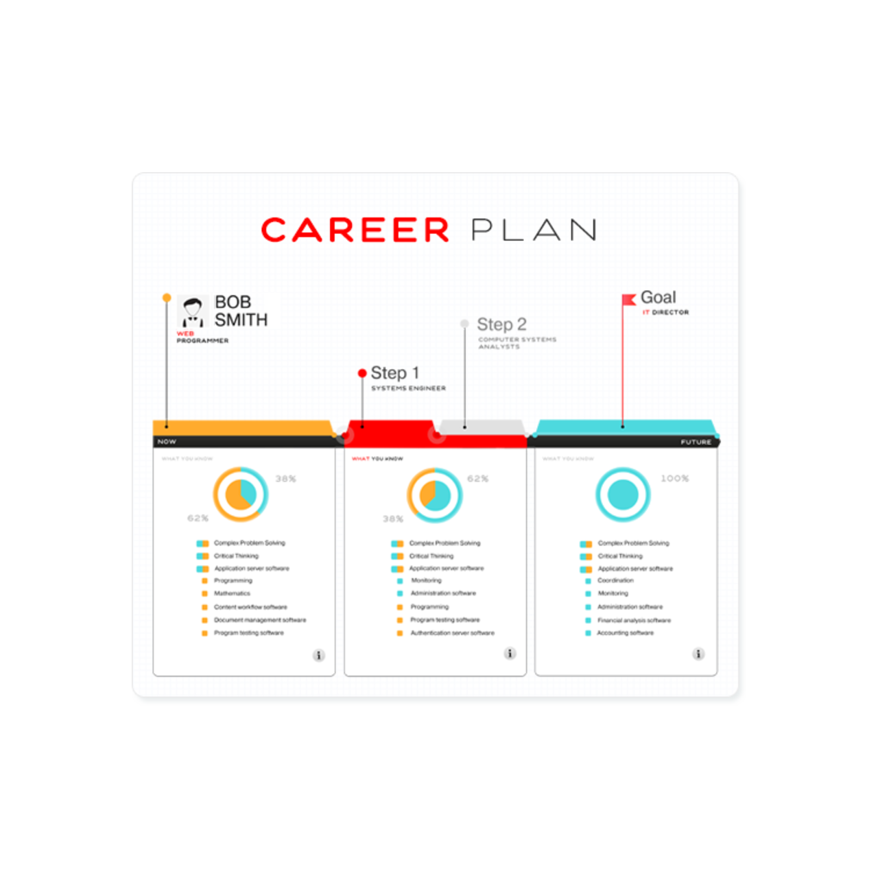 4 Best ResumUP Alternatives - Reviews, Features, Pros & Cons ...