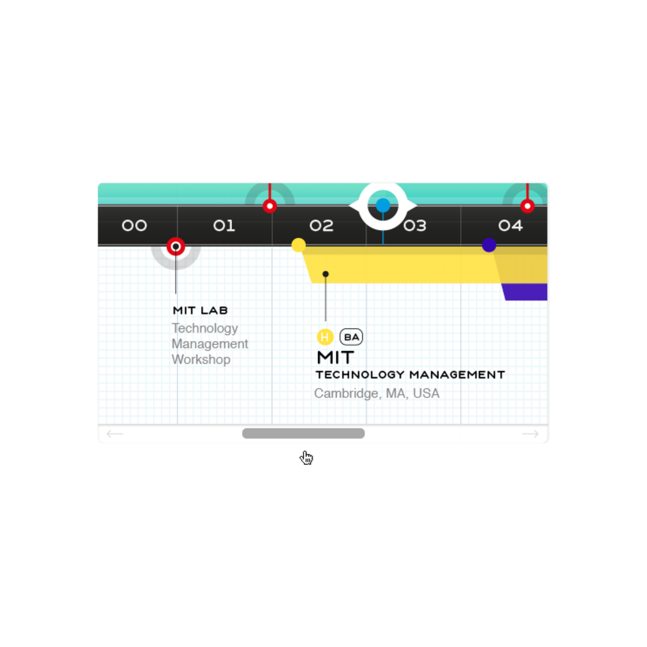 4 Best ResumUP Alternatives - Reviews, Features, Pros & Cons ...