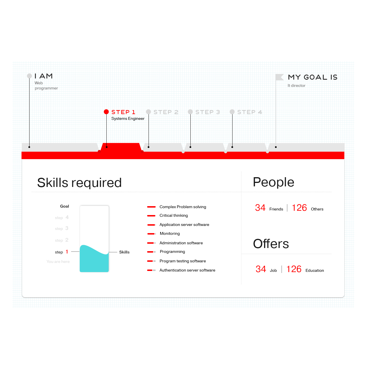 4 Best ResumUP Alternatives - Reviews, Features, Pros & Cons ...