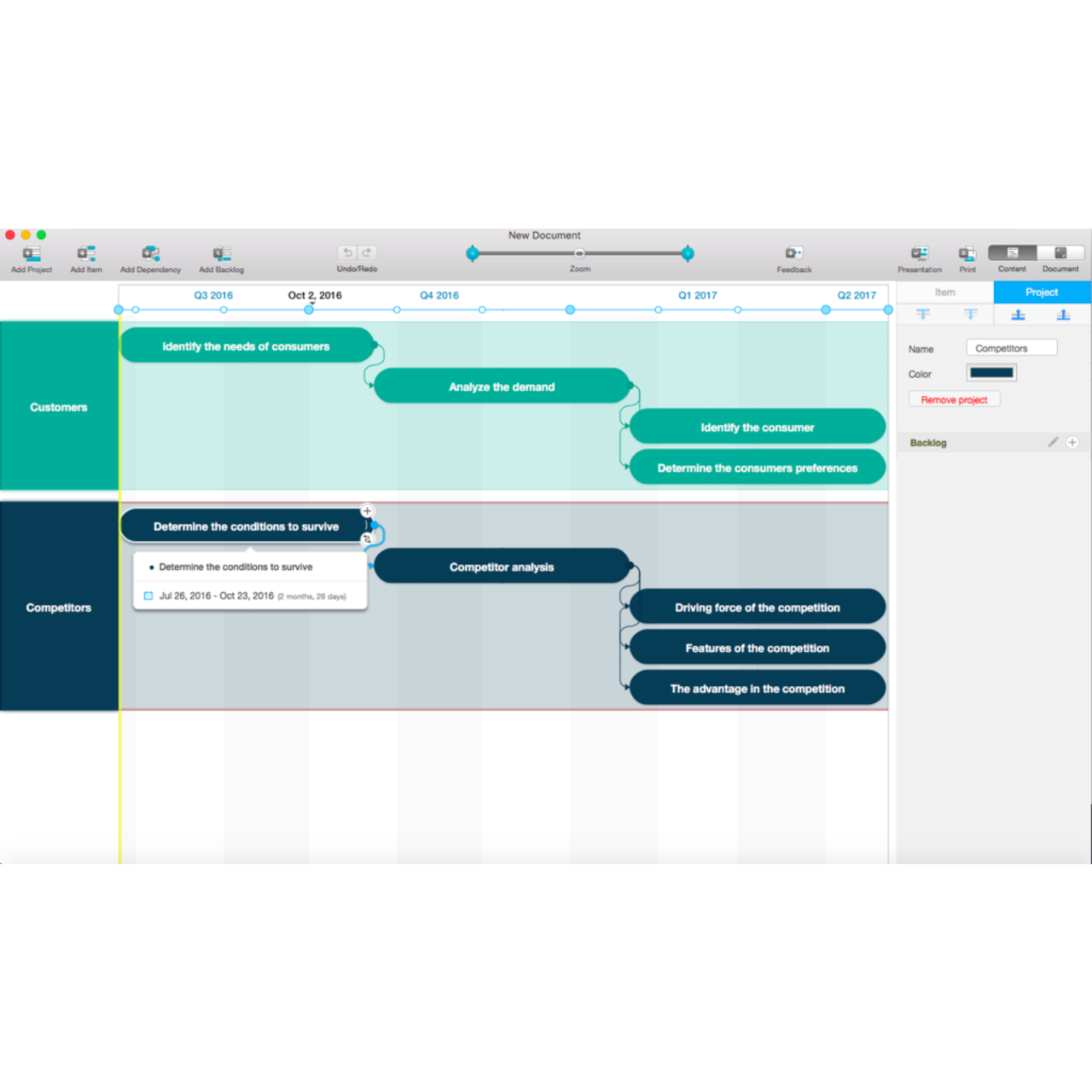 18 Best Roadmap Planner Alternatives - Reviews, Features, Pros & Cons ...