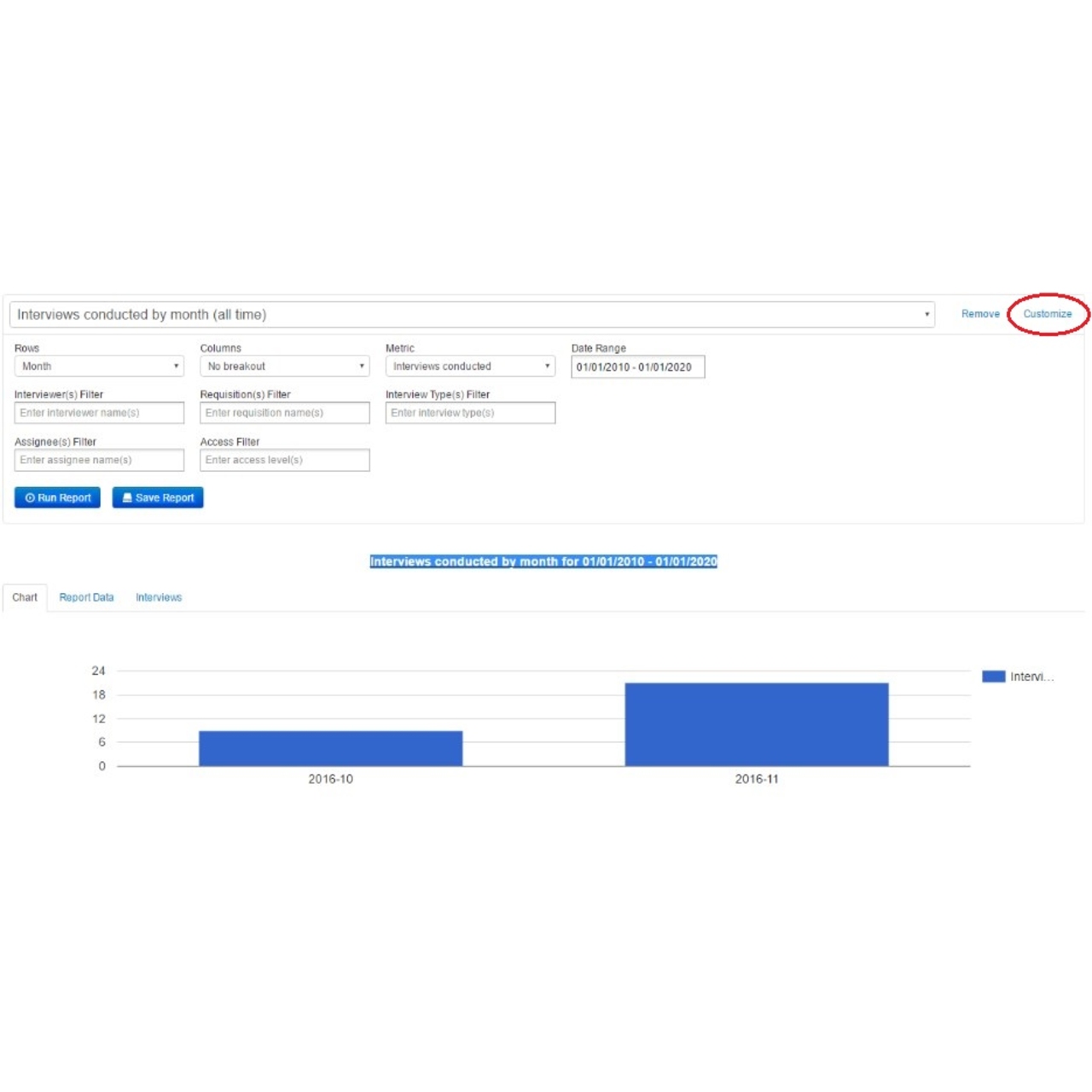 8 Best ScheduleOnce Alternatives - Reviews, Features, Pros & Cons ...