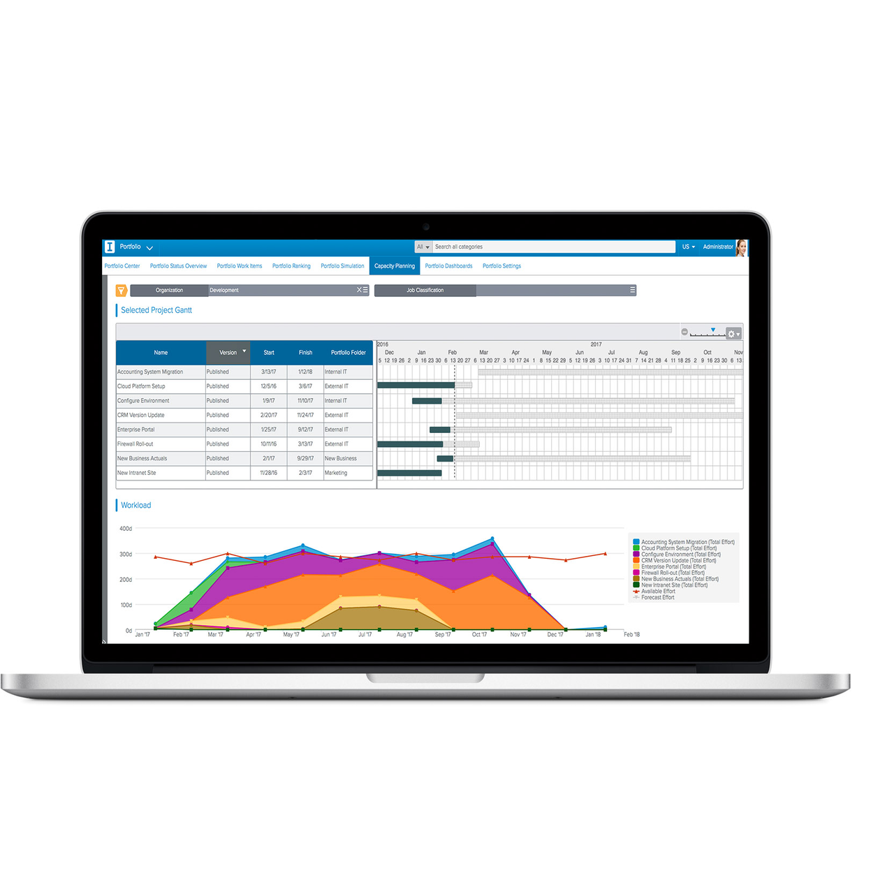 24 Best Sciforma Alternatives - Reviews, Features, Pros & Cons ...
