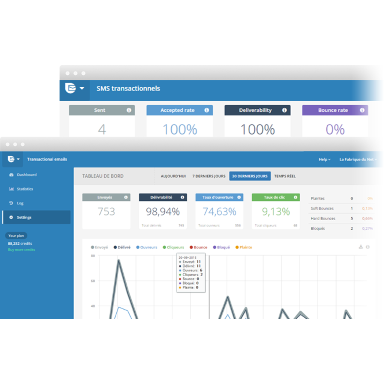 28 Best SendinBlue Alternatives - Reviews, Features, Pros & Cons ...