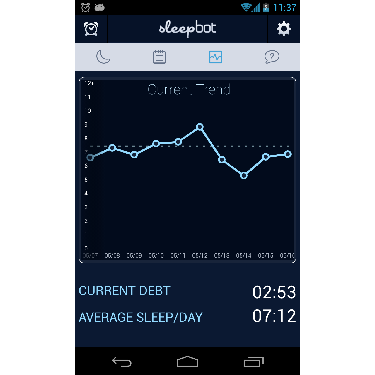 3 Best SleepBot Alternatives - Reviews, Features, Pros & Cons ...