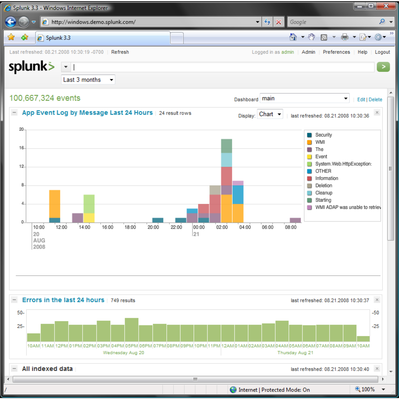 15 Best Splunk Alternatives - Reviews, Features, Pros & Cons ...