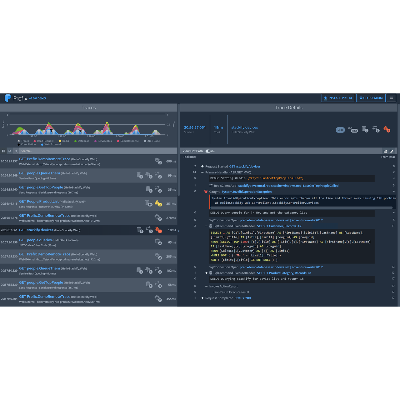 17 Best Stackify Alternatives - Reviews, Features, Pros & Cons - Alternative.me