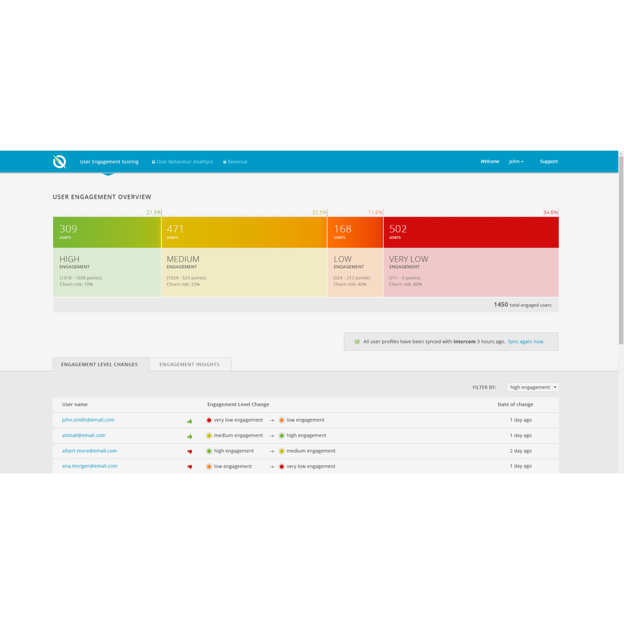 38 Best Survicate Alternatives - Reviews, Features, Pros & Cons ...