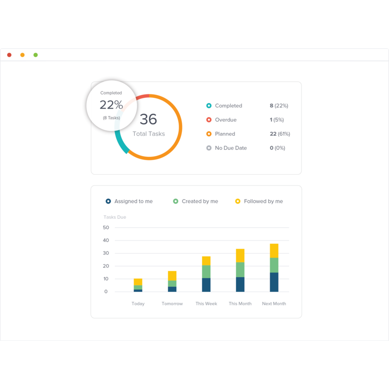 42 Best Taskworld Alternatives - Reviews, Features, Pros & Cons ...