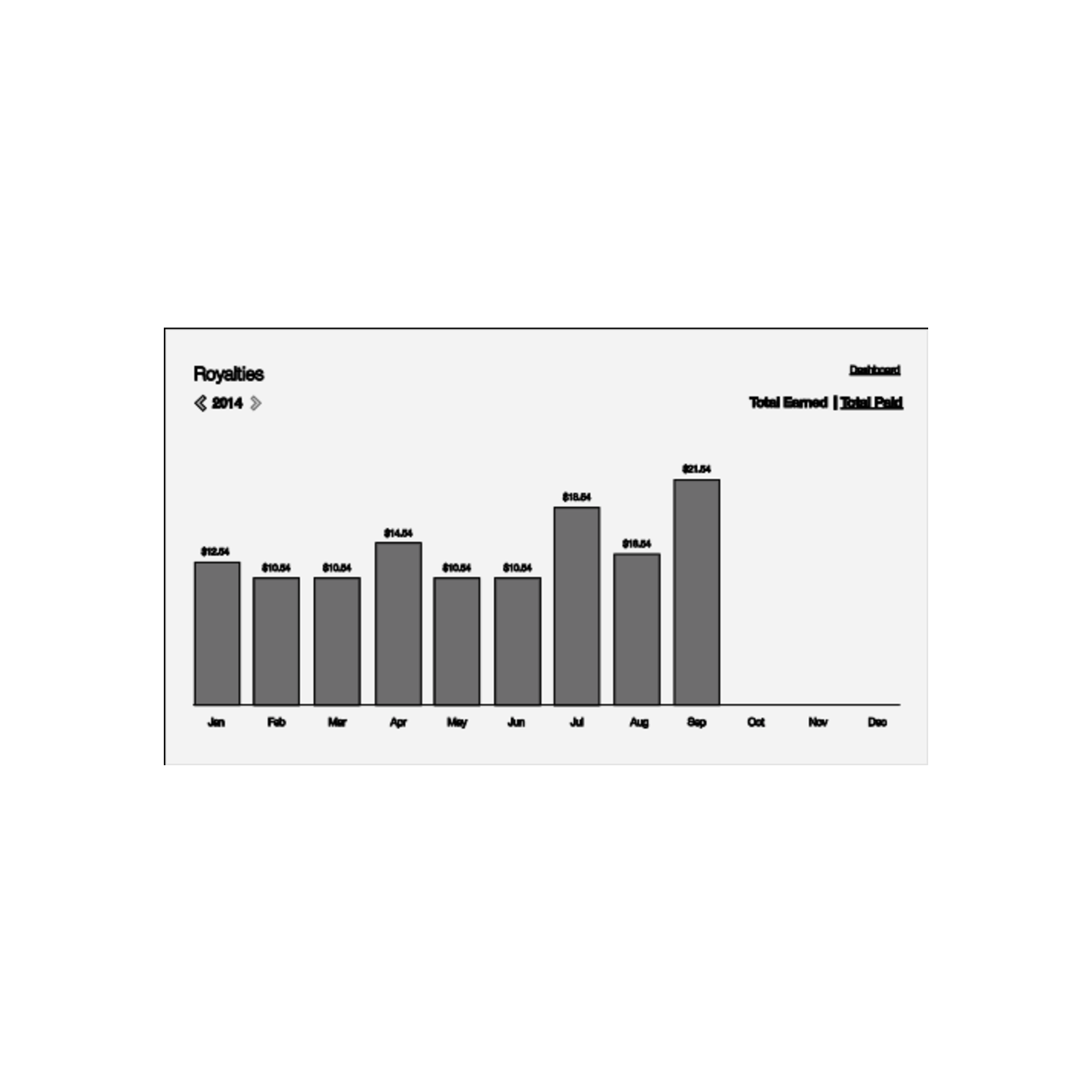 6 Best The Noun Project Alternatives - Reviews, Features, Pros & Cons ...