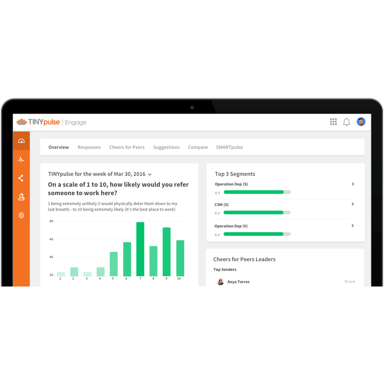 7 Best TINYpulse Alternatives - Reviews, Features, Pros & Cons - Alternative.me