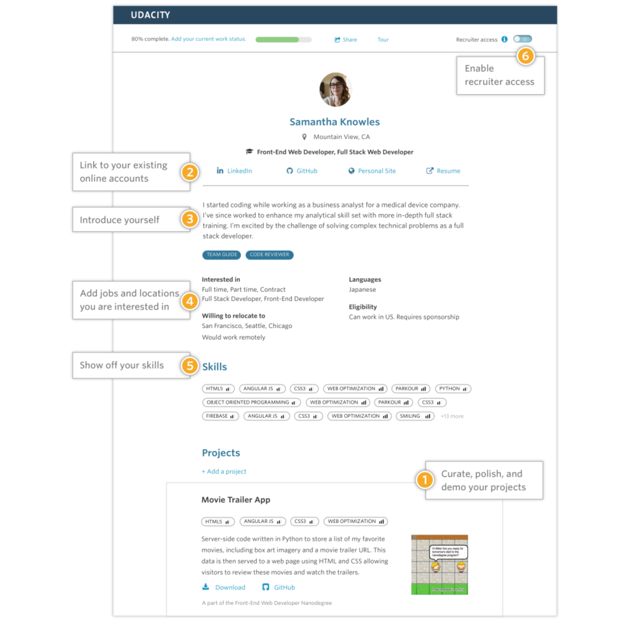20 Best Udacity Alternatives - Reviews, Features, Pros & Cons ...
