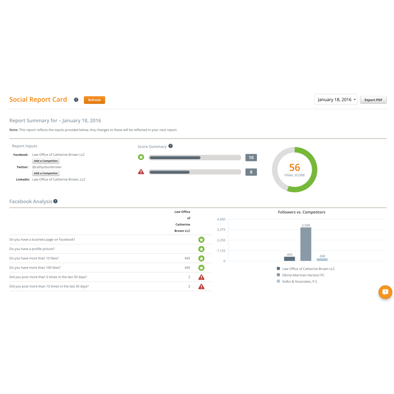16 Best UpCity Alternatives - Reviews, Features, Pros & Cons ...