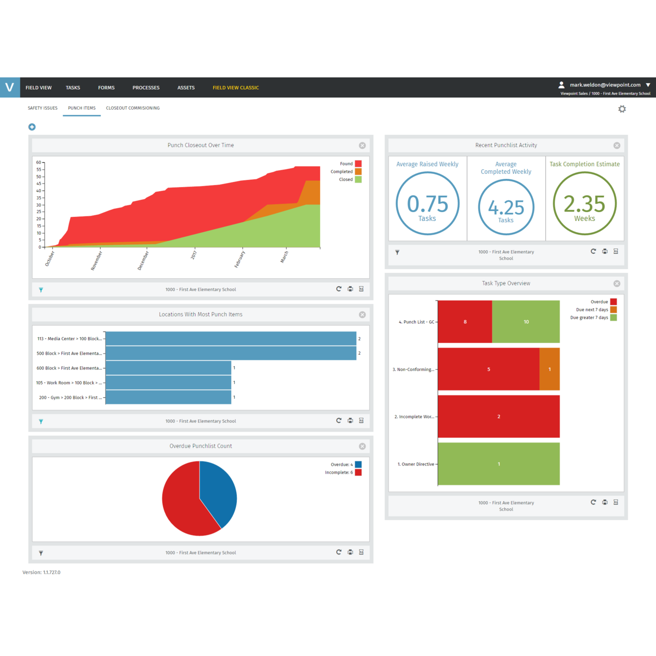 8 Best Viewpoint Alternatives - Reviews, Features, Pros & Cons ...