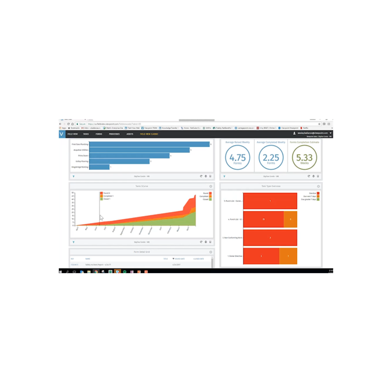 8 Best Viewpoint Alternatives - Reviews, Features, Pros & Cons ...