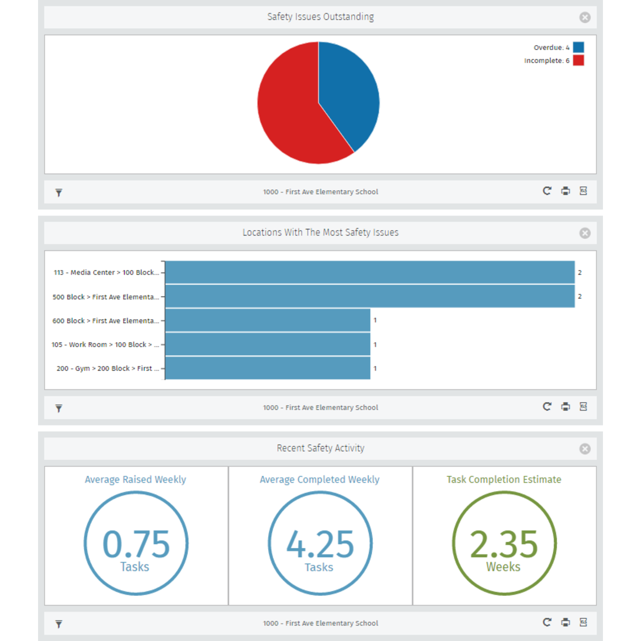 8 Best Viewpoint Alternatives - Reviews, Features, Pros & Cons ...