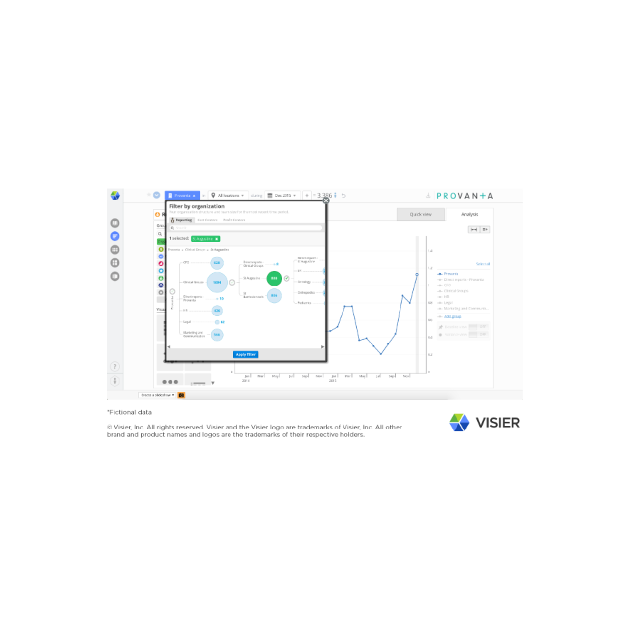 7 Best Visier Alternatives - Reviews, Features, Pros & Cons ...