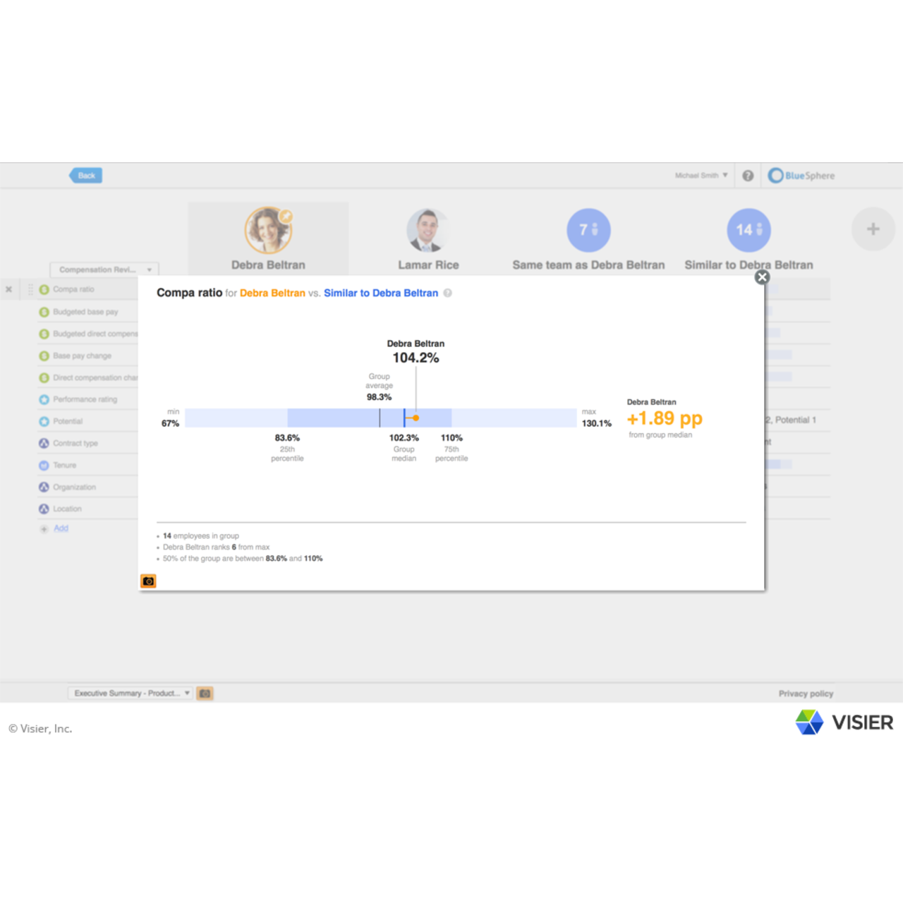 7 Best Visier Alternatives - Reviews, Features, Pros & Cons ...