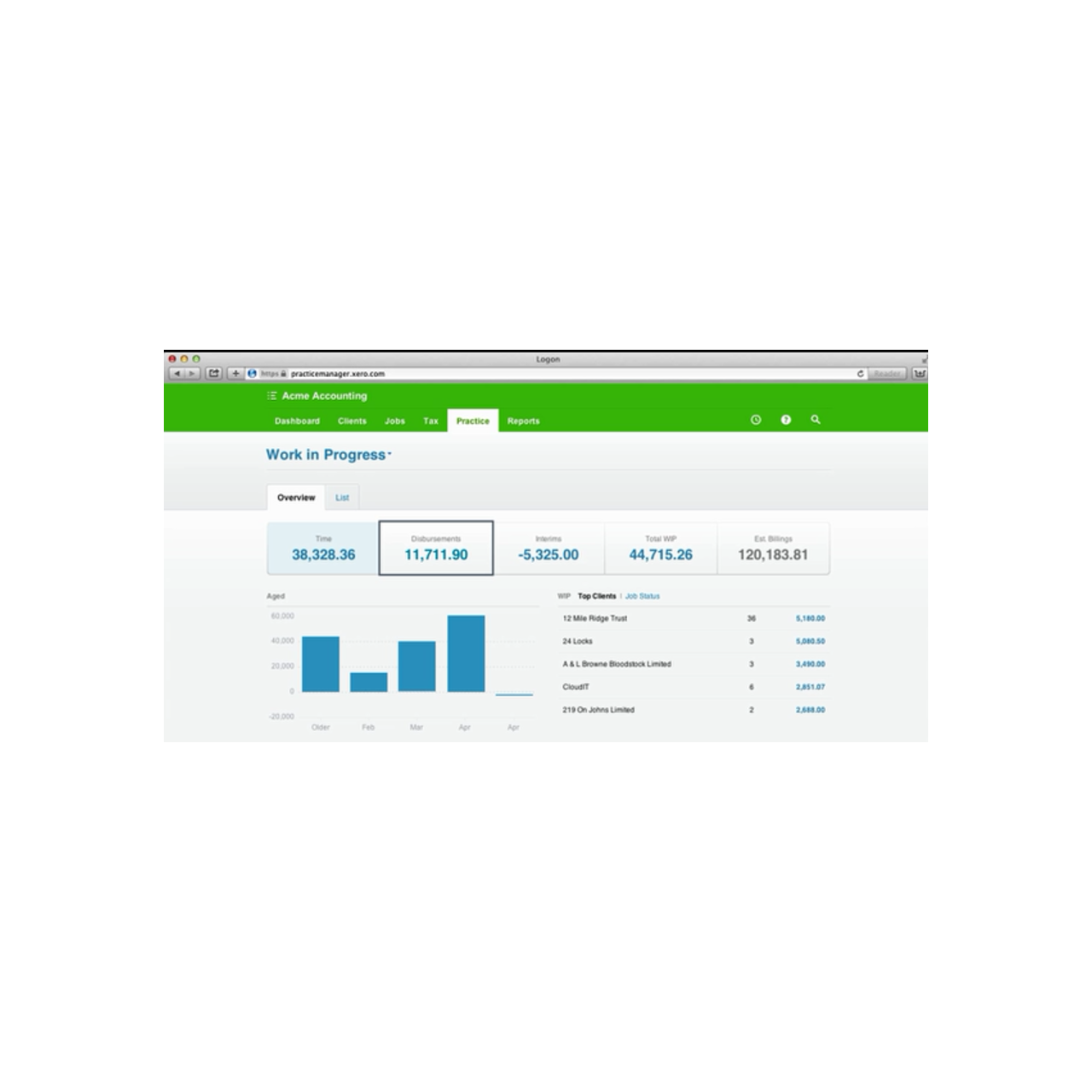18 Best WorkflowMax Alternatives - Reviews, Features, Pros & Cons ...