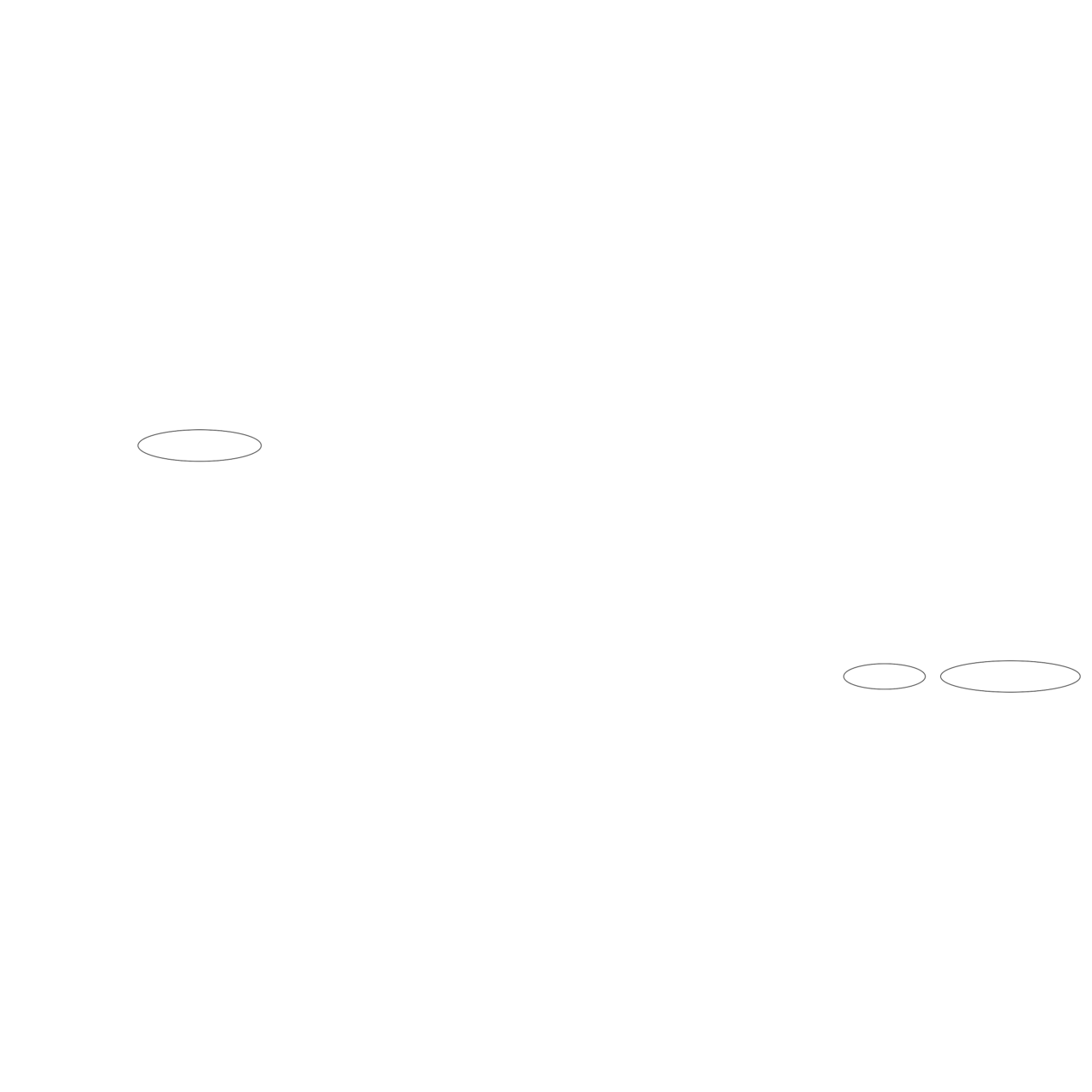 20 Best yEd Graph Editor Alternatives - Reviews, Features, Pros & Cons ...