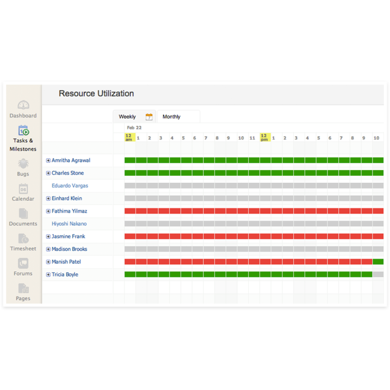 17 Best Zoho Alternatives - Reviews, Features, Pros & Cons - Alternative.me