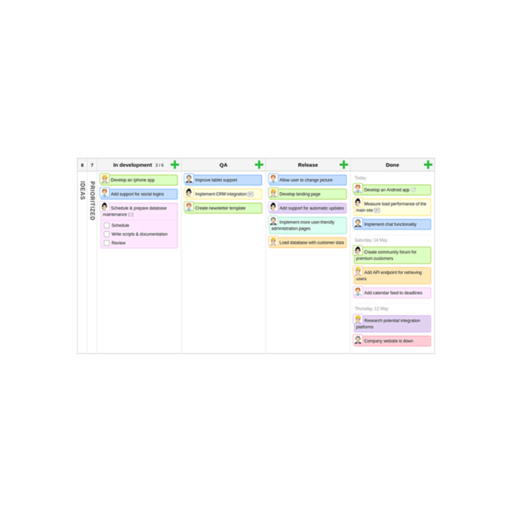 25 Best KanbanFlow Alternatives - Reviews, Features Pros & Cons ...