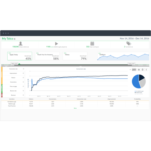 15 Best Toonimo Alternatives - Reviews, Features, Pros & Cons ...